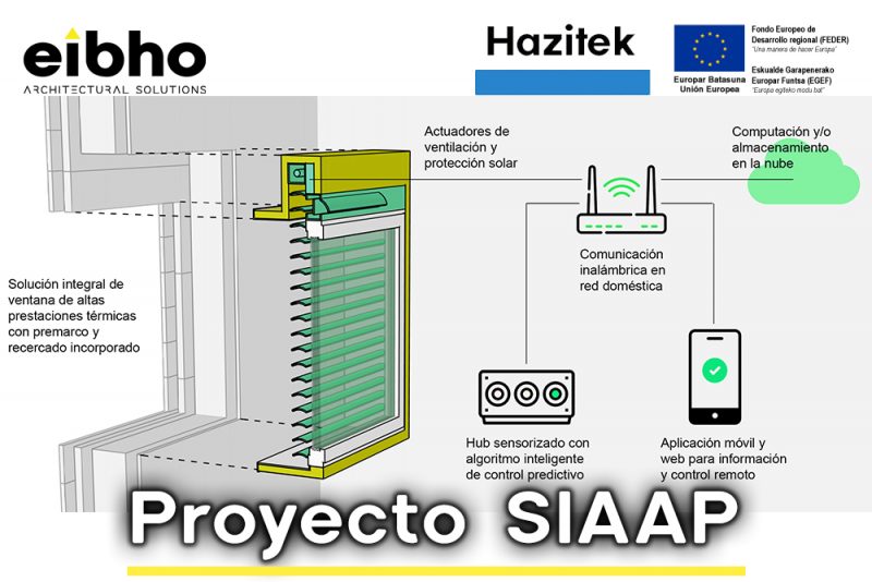 Eibho - Proyectos de obra nueva y rehabilitación